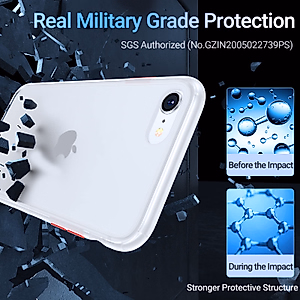 TORRAS Shockproof Designed for iPhone SE Case 2022 (3rd Gen) & iPhone SE Case 2020 [Military Drop Certified] iPhone SE 2022 Case Semi-Clear Hard Back Protective Slim Case for iPhone SE/8/7-White