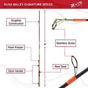 Russ Bailey Signature Series Crappie Rod 8ft/2pc