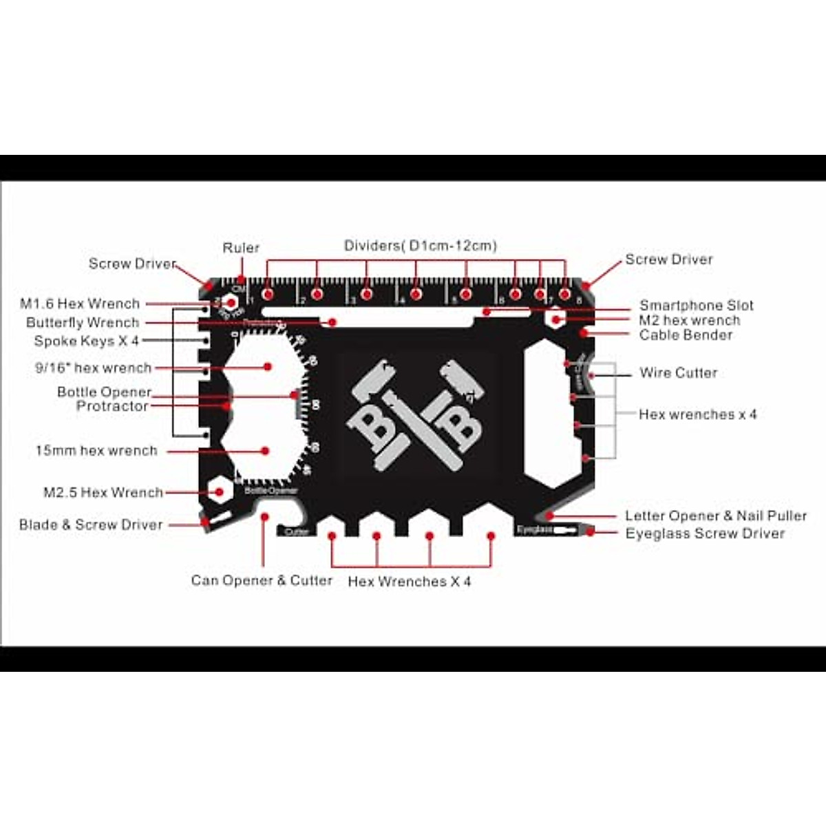 Multi-Purpose Survival Smart Tool - 46 in 1 Credit Card Size Pocket Tool Wallet