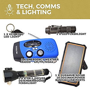 Sirius: Pre-Packed Bug Out Bag - 72 Hour Kit for 2 People - Bugout Backpack Survival Kit - Premium 50L Go Bag Tactical Backpack - Essential Bug Out Gear - Upgraded Survival Backpack (Red)