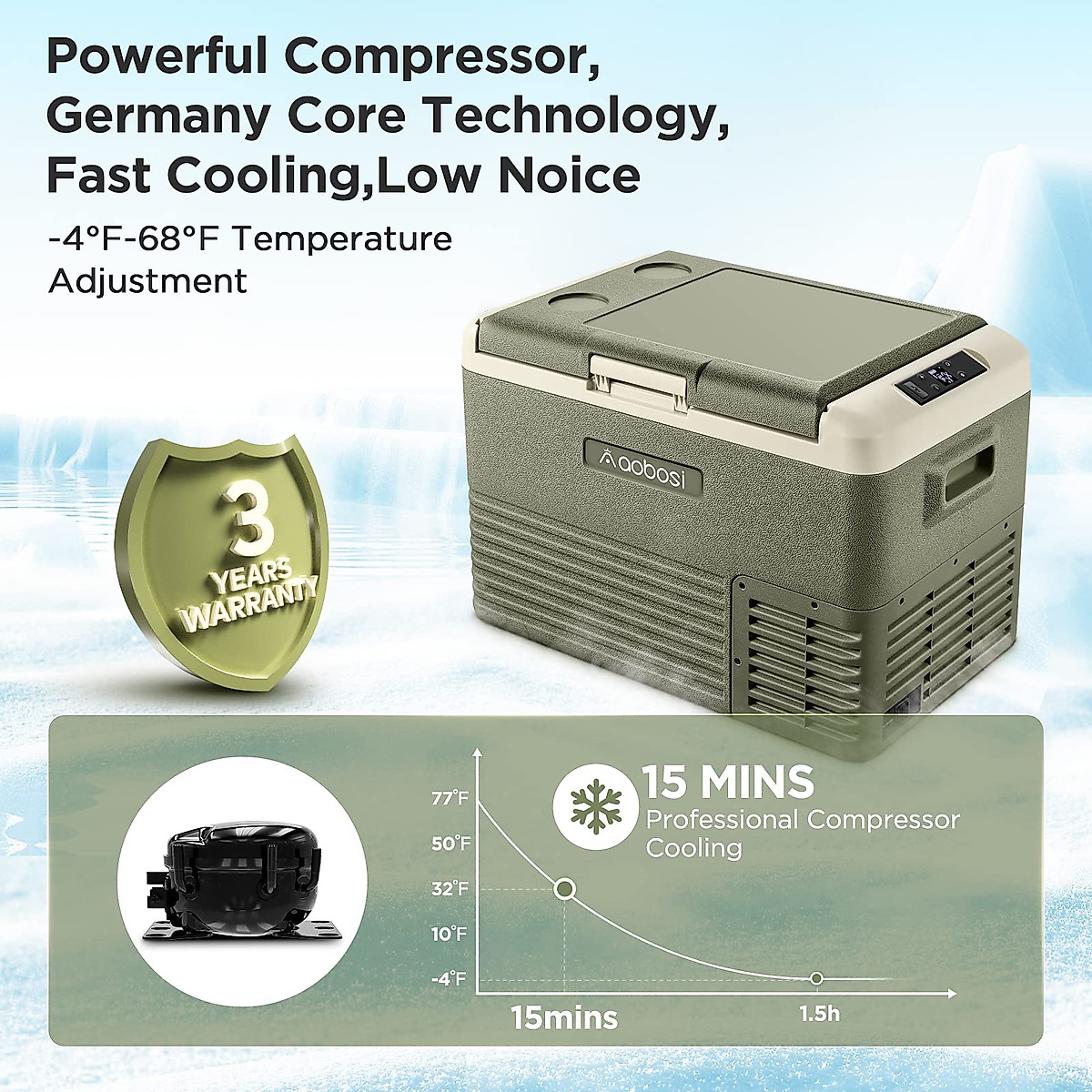 AAOBOSI 12 Volt Car Refrigerator 32 Quart (30L) RV Portable Refrigerator Freezer Car Fridge Cooler -4℉-68℉ Electric Compressor Cooler 12/24V DC 100-240V AC Travel