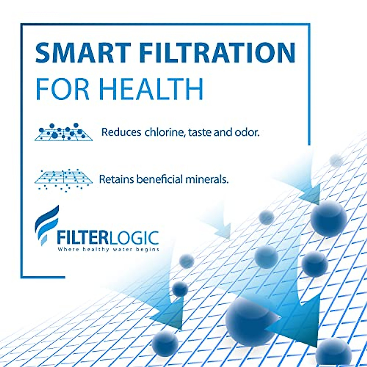 Filterlogic 3US-AF01 Under Sink Water Filter, Replacement for Standard 3US-AF01, 3US-AS01, WHCF-SRC, WHCF-SUFC, WHCF-SUF, NSF/ANSI 42 Certified (Pack of 2)
