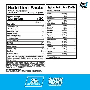 BPI Sports Iso Hd – 100% Whey Protein isolates – Muscle Growth, Recovery, Weight Loss, Meal Replacement – Low Carb, Low Calorie – for Men & Women – Chocolate Brownie – 1.6 Lb
