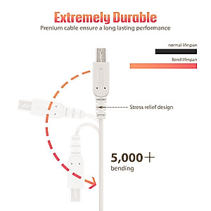 2Pack 3DS Charger, AC Adapter Charger Home Travel Charger Wall Plug Power Adapter (100-240 v) for Nintendo New 3DS XL New 3DS 3DS XL 3DS New 2DS XL New 2DS 2DS XL 2DS DSi DSi XL