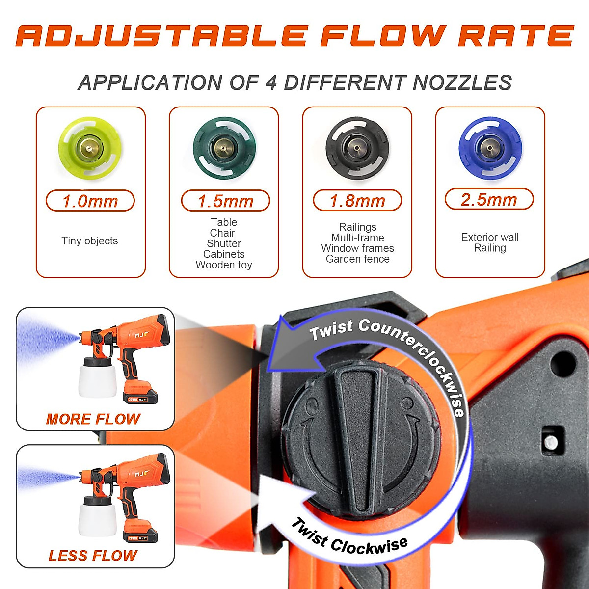 MJF Cordless Paint Sprayer, with 2 * 20V 2.0Ah Batteries, Includes 4 Copper Nozzles & 3 Patterns, 1000ml Container, HVLP Paint Sprayer for Home Interior and Exterior, Handheld Paint Spray Gun, Orange