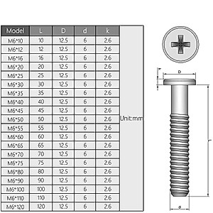 MroMax 10pcs M6-1 x 100mm Flat Head Machine Screws, Extra Long Phillips Head Bolts, Carbon Steel Screw Half Thread, Metric, Replacement Screws for Double Bed Furniture TV Rack Wall Hanging