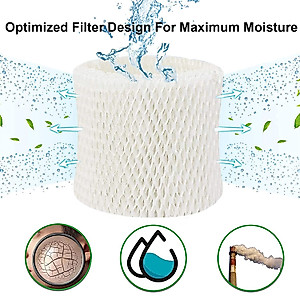 ITidyHome 4 Pack Replacement Humidifier Filter Wicking Compatible with Honeywell HC-888, HC-888N, Filter C,Designed to fit HCM-890 & HEV-320 & DCM-200 & DH-890