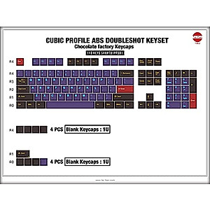 TAI-HAO Cubic Profile Chocolate Factory Keycaps 113 ANSI Layout Compatible with All MX Types Keyboards(61/87/104/108+1.75U Shift Key) Custom Keycap Set