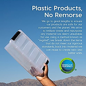 IRIS USA 32 Qt. Plastic Storage Container Bin with Secure Lid and Latching Buckles, 6 pack - Clear, Durable Stackable Nestable Organizing Tote Tub Box Toy General Organization Medium