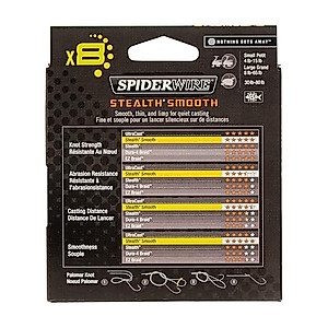 SpiderWire Stealth® Smooth Superline, Moss Green, 30lb | 13.6kg, 125yd | 114m Braided Fishing Line, Suitable for Freshwater Environments