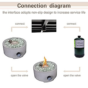 Tabletop Propane Fire Pit, 10 Inch Round Concrete Gas Burning Fire Bowl, Portable Fireplace, 10,000 BTU Propane Tank Outside w/Glass Beads for Garden, Patio Campfire Table with Umbrella Hole- Round