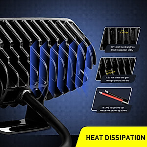 Nilight Led Light Bar 2PCS 18w Spot Driving Fog Light Led Pods Off Road Lights Boat Lights driving lights Led Work Light SUV Lamp,2 years Warranty