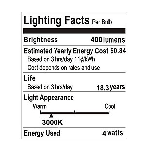 LEMENG 12volt LED Light Bulb 4W Edison Filament Vintage ac/dc12V 24V Low Voltage(3000K Warm White) E26 Base for Landscape RV Camper Marine Battery Power System Off Grid Solar Lighting-Pack of 3