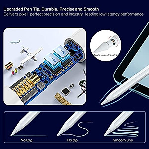Stylus Pen for iPad 9th 10th Gen, Palm Rejection Apple iPad Pencil 2nd Generation for iPad Pro 11/12.9 3/4/5 Gen, iPad Mini 5/6, iPad 6/7/8, iPad Air 3/4/5, Apple Pen for iPad 2018-2022, White