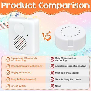 Fiada 2 Packs 200 Second Voice Recorder for Stuffed Animal, Record Custom Message for Plush Toy, Stuffed Bear Toy, Doll Toy, and Pillow