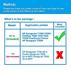 LCL Compatible Ink Cartridge Pigment Replacement for HP 727 XL C1Q12A B3P22A 300ML High Yield DesignJet T1500 T2500 T2530ps T920 T930 T930 T1530 Designjet T3500 (1-Pack Matte Black)