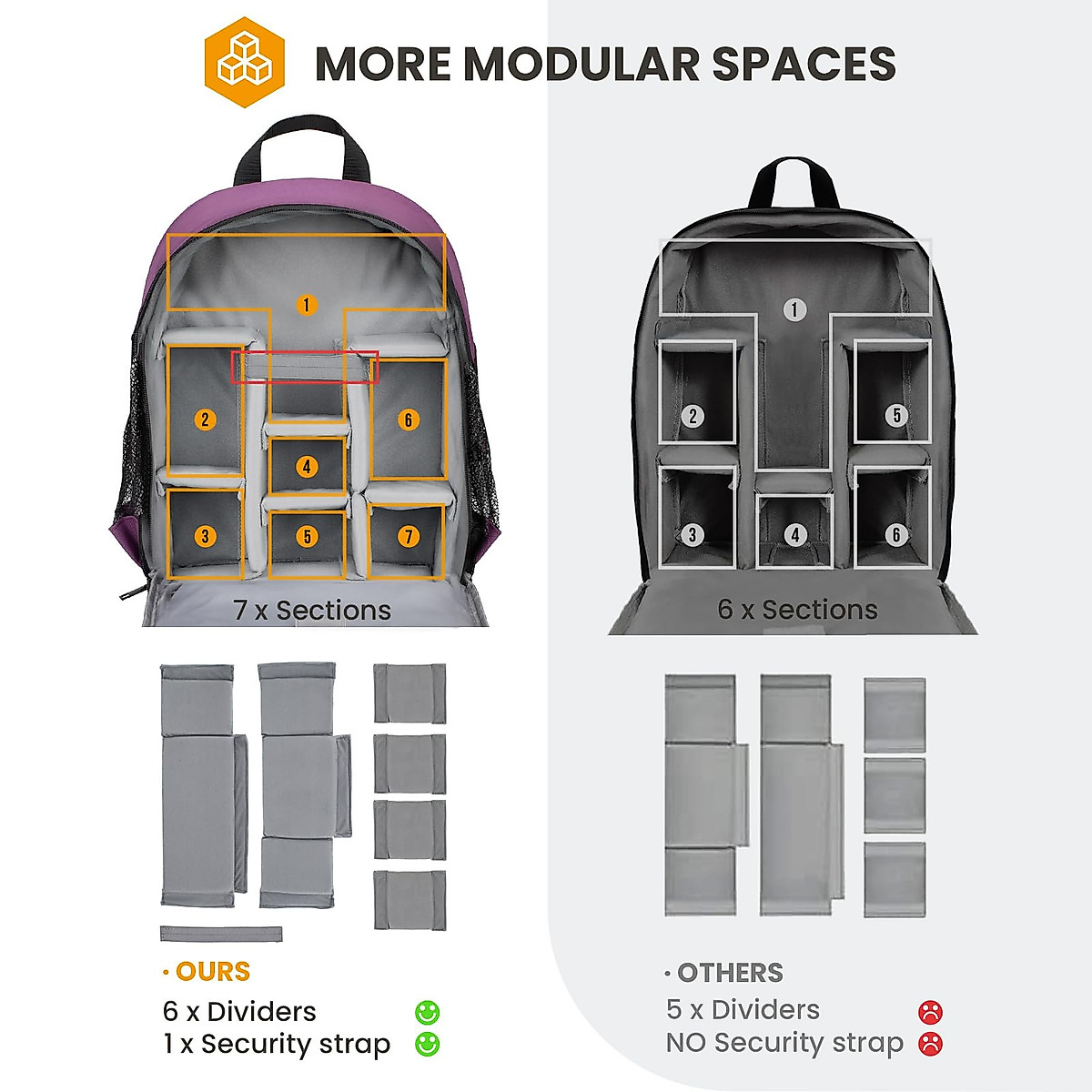 TARION Camera Bag Professional Camera Backpack Case with Laptop Compartment Waterproof Rain Cover for DSLR SLR Mirrorless Camera Lens Tripod Photography Backpack for Women Men Photographer Purple TB-S