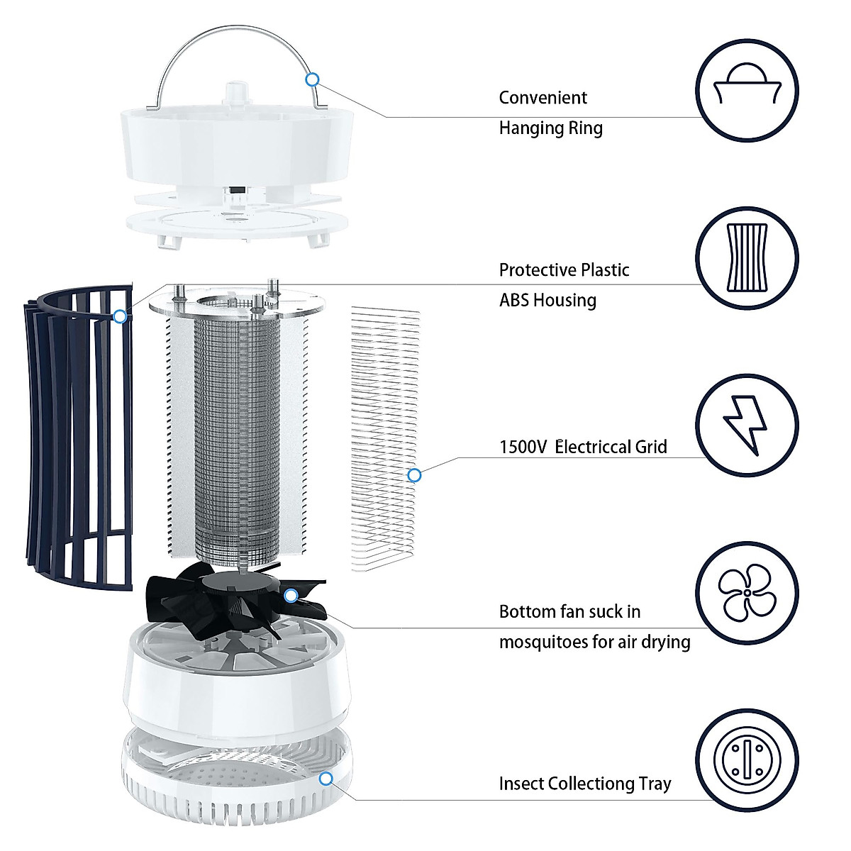 Phosooy 2-in-1 Indoor Electric Bug Zapper with Fan, Chargeable 1500V High Voltage Mosquitoes Killer with Hanger, Small Fly Insects Lamp Trap Catching Moth Gnat Fruit Flies, White