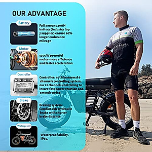 Electric Bike for Adults,YYG Ebike with 1200W Brushless Motor, 48V/20Ah ,20”x4.0 Ebikes,Up to 32MPH Commuter Electric Bicycle,Dual Shock Absorber Electric Motorcycle Dirt Bike(Updated Saddle)