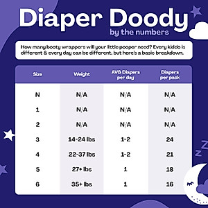 Hello Bello Nighttime Baby Diapers, Size 4, Ultra Absorbent and Hypoallergenic for Overnight Diapers for Extended Protection, 21 Count