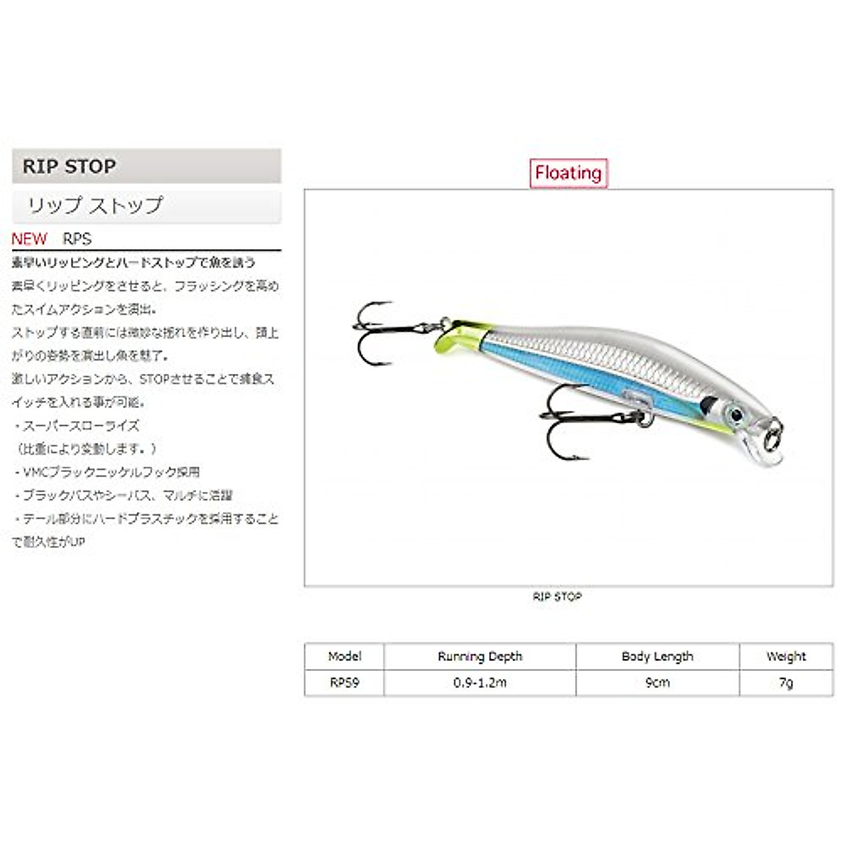 Rapala Ripstop 09 Albino Shiner