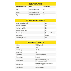 THOR Kitchen Professional Under-Cabinet 48-Inch Range Hood, Ducted/Ductless Convertible in Stainless Steel - Model TRH4806