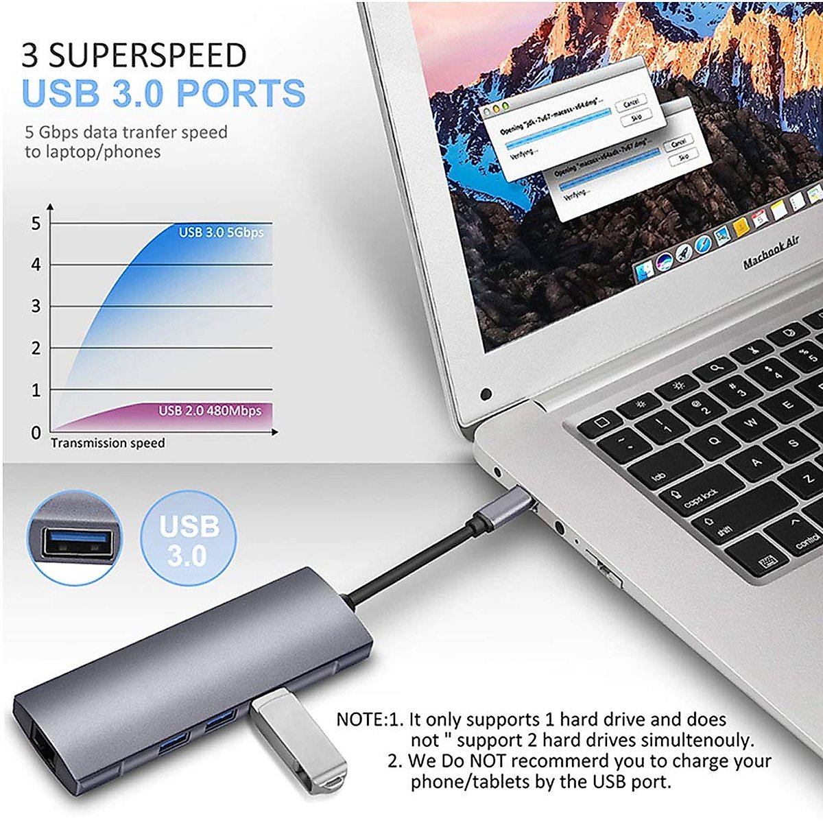 XUNMAIFHB Portable Docking Station,9-in-1 Type-C to 4KHDMI, RJ45, 3USB3.0, TF, SD, Audio, PD Multi-Function Adapter Fast Transmission
