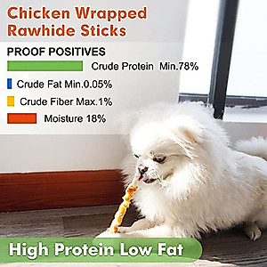 MON2SUN Dog Treats, Rawhide Twist Chicken Hide Sticks, Suitable for Puppy and Small Dogs, 5 Inch (Pack of 40)