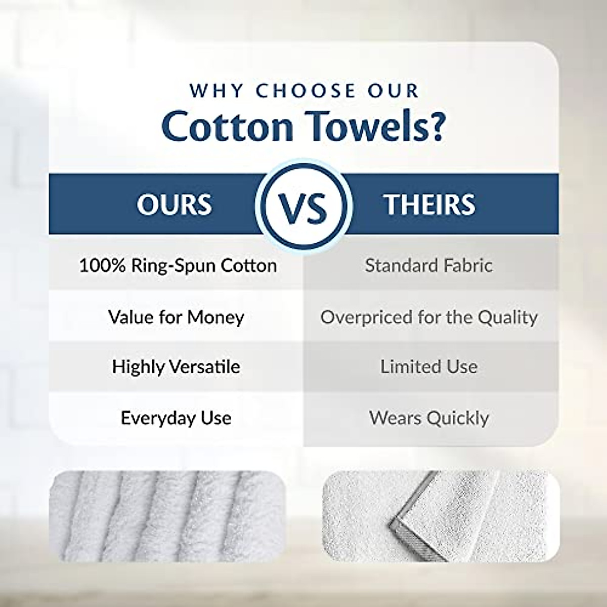 Car Care Essentials Wash Dry and Detail Towels, Set of 12, White, 100% Ring Spun Cotton, 16” X 27”, 4.25 lbs. per dz. Heavy Thick, Premium Multi-Purpose Towels