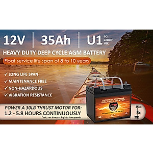 VMAXTANKS V35-857 12 Volt 35AH AGM Marine Deep Cycle Battery for 30 Pound Electric Trolling Motors (GROUP U1)