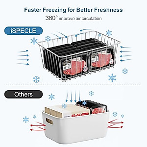 iSPECLE Upright Freezer Organizer Bins - 6 Pack Medium Stand up Freezer Baskets for 14 to 15.5 cu.ft Freezer, Easily Sort and Get Food, Air Circulation Stop Food Sliding out from Freezer, White