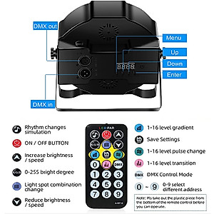 Black Lights U`King 72W UV LED Blacklight Uplights Par Lights Stage Lights by DMX and Remote Control for Disco Stage Lighting Wedding Birthday Party (4 Packs)