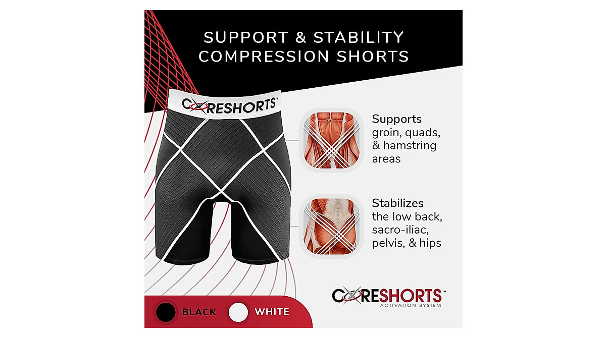 Coreshorts PRO 3.0 Compression Shorts for Men & Women | Support & Recovery