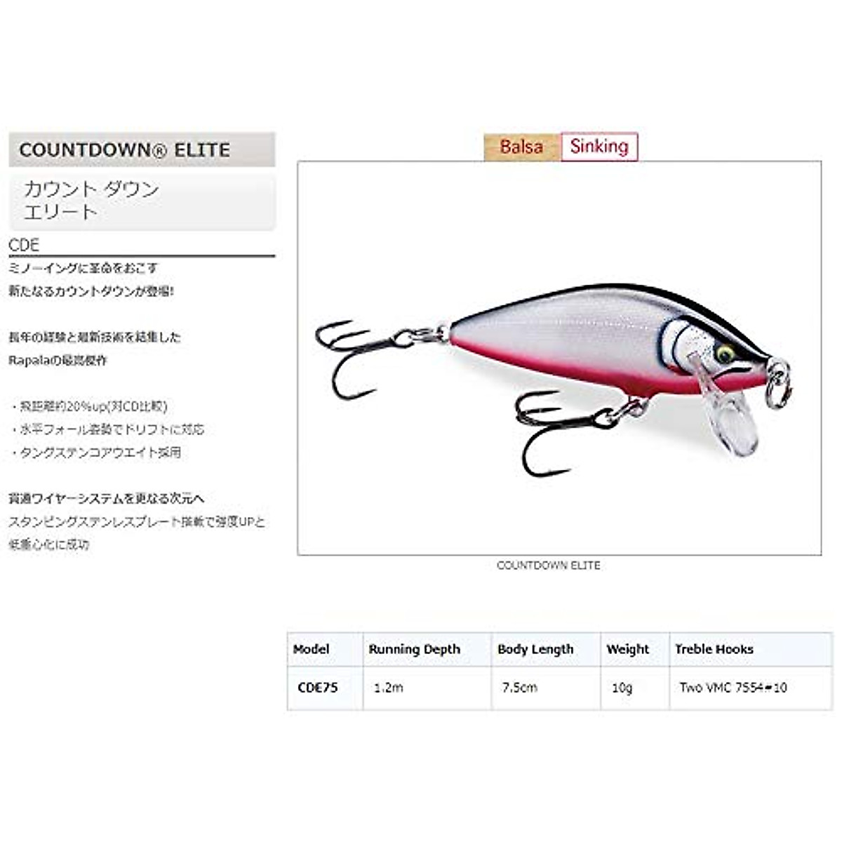 Countdown Elite 75 Gilded Wakasagi