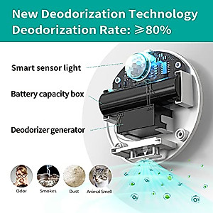 uahpet Cat Litter Deodorizer Litter Box Odor Eliminator 99.9% Dust-Free for All Kinds of Cat Litter Box Bathroom Wardrobe Kitchen and Small Area（ 80% Deodorization /99% Deodorization)