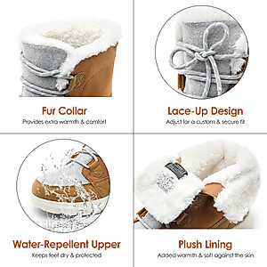 DREAM PAIRS Women's Winter Snow Boots Lace Up Warm Comfortable Faux Fur Lining Outdoor Ankle Booties SDSB2311W,Chestnut,8