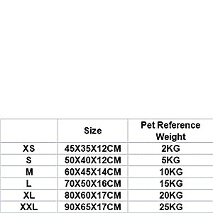 EXOTUF Indoor Dog House Bed for Dog Cat Pet Sofa Bed Square Dog Bed Soft Plush Warm Pad House Washable Puppy Cat Sleep Nest Pet Kennel Cushion Universal