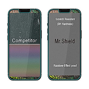 Mr.Shield Screen Protector Compatible For iPhone 14 / iPhone 13 / iPhone 13 Pro [6.1 Inch] [Easy Face Unlock Version] Tempered Glass Screen Protector [9H Hardness - 2.5D Edge] [3 Pack]