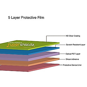 (3 Pack) Supershieldz Designed for MacBook Pro 13 inch (2016-2022 / M1, M2) (A1706, A1708, A1989) Touch Bar Screen Protector, High Definition Clear Shield (PET)