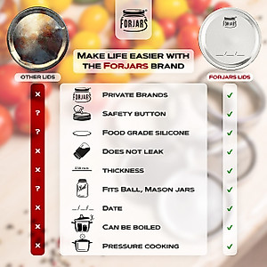 Canning Lids Regular Mouth, 100-Pack – Create Airtight Seals on Mason Jars to Preserve Food for Meal Prep & Food Storage – 2.7 In. Steel Lids with Silicone Seals – Canning Supplies by FORJARS