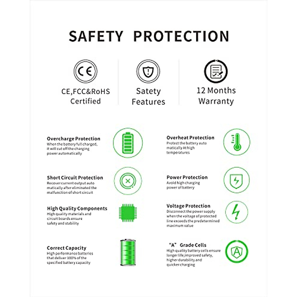 AN·GWEL 40V 6.0Ah Repalcement Battery Compatible with Ryobi 40-Volt Battery Power Tools OP4040 OP4026 OP4030 OP4050 OP4060A Ryobi 40V Repalcement Battery Pack