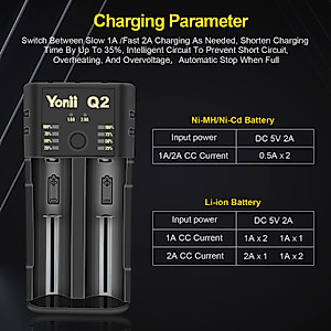 18650 Charger,Smart Universal Charger Fast Charger 2 Bay for Rechargeable Batteries Ni-MH Ni-Cd AA AAA Li-ion IMR 10440 14500 16340 RCR123A 26650 3.6V 3.7v 1.2v Current 1A 2A Optional (No Battery)
