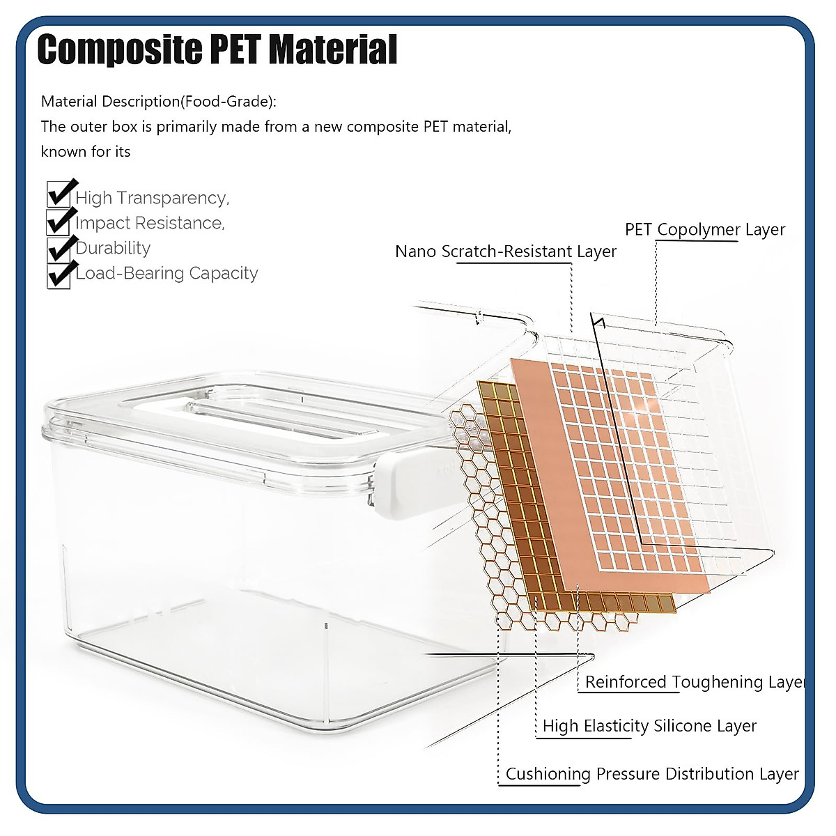 RETRONLY Clear Latch Boxes for Storage - 6 Qt Plastic Storage Containers with Lids, Clear Bins for Storage & Organizer, Storage Bins with Handle(24 QT, 4 Pack)