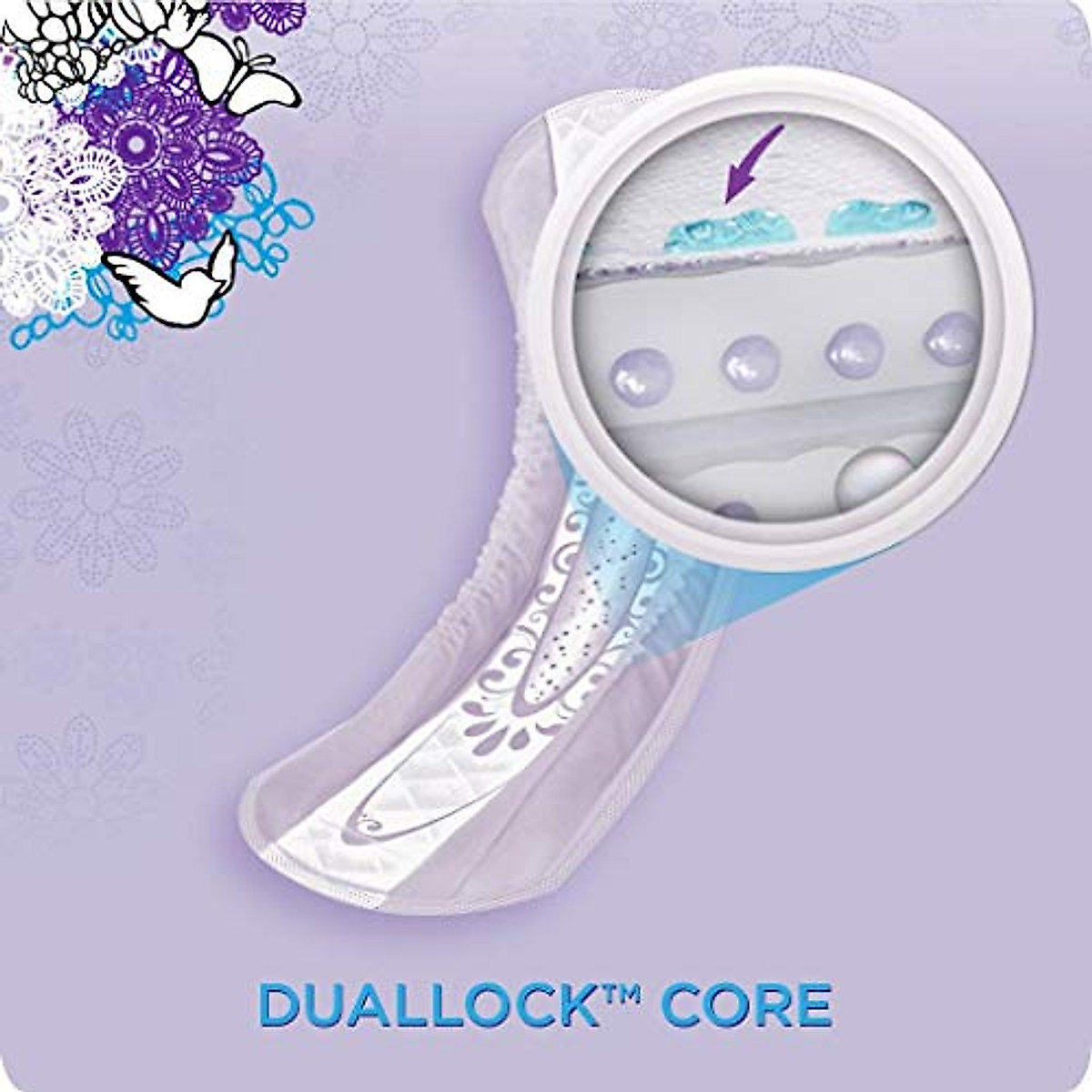 Always Discreet Incontinence Pads, Moderate, Regular Length, 66 Count - 2 Pack (Includes 132 Pads Total.)