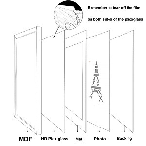 LUCKYLIFE 5x7 Picture Frame Black Wood with Double Black Mat for Tabletop or Wall, Set of 2