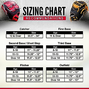 Hit Run Steal Pitcher's Baseball Glove - Right Hand Throw Full Grain Leather Basket Web Glove - Red Blue with White Laces - Perfect for Baseball Players (12 Inch)