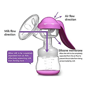 Elfzone Manual Breast Pump, Adjustable Suction Silicone Hand Pump Breastfeeding, Small Portable Manual Breast Milk Catcher Baby Feeding Pumps & Accessories, Purple, Mothers Day Gifts