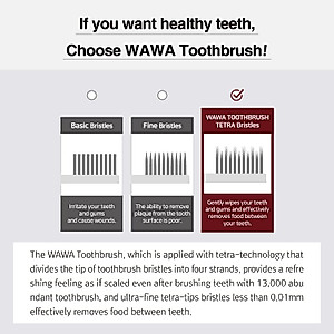 ROROBELL WAWA Toothbrush for Sensitive Teeth, Gums for Adults & Teens, Ultra-Soft, Deep Clean Toothbrush,BPA Free 6 Count