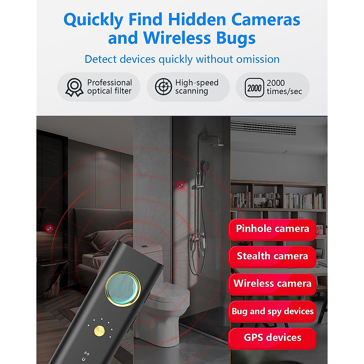 Hidden Camera Detectors and Bug Detector - RF and GPS Tracker Detector with 6 Sensitivity Levels and 4 Professional Modes for Office, Hotels, Bathroom