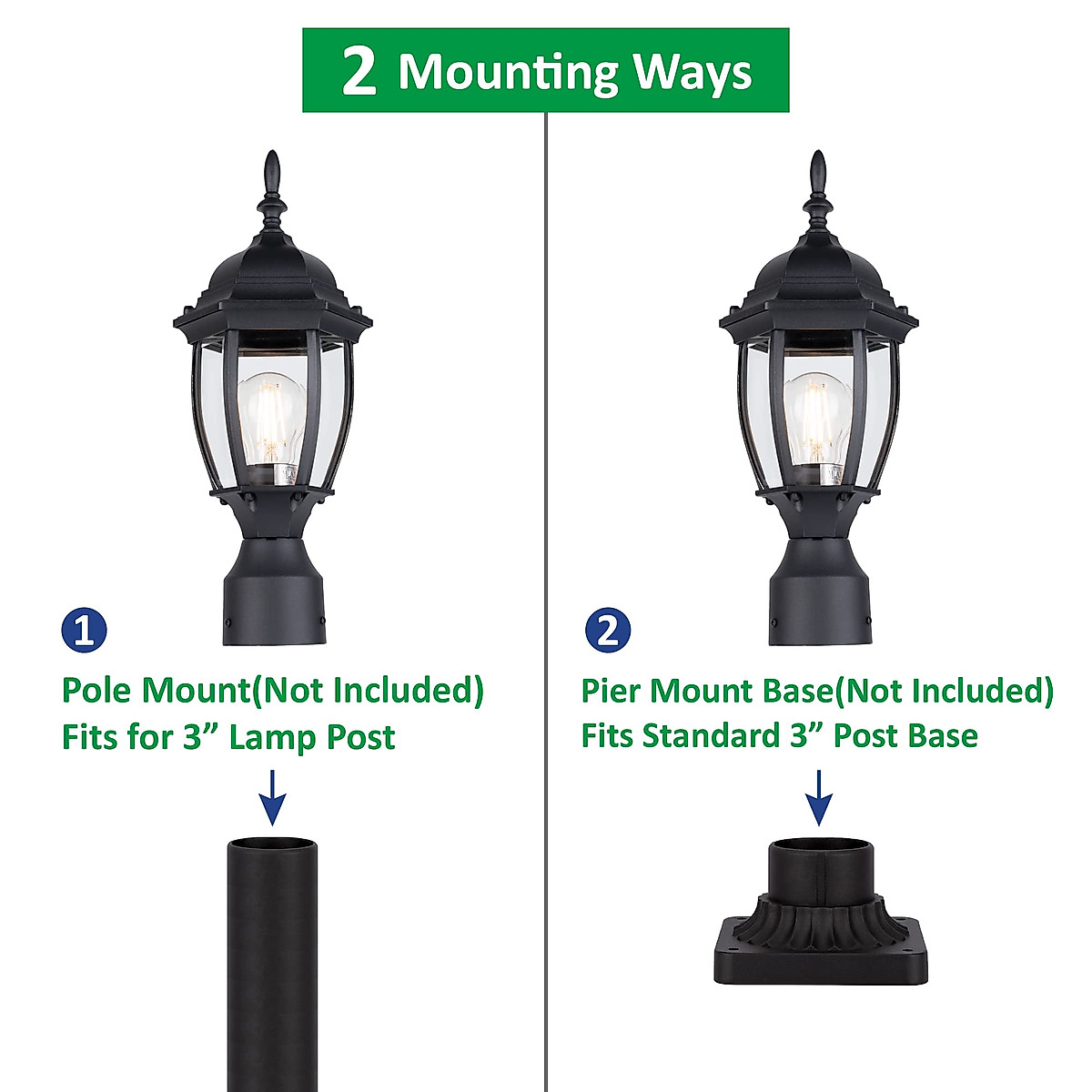 LIT-PaTH Outdoor Post Lighting Fixture Pole Lantern, E26 Medium Base Max 60W, Aluminum Housing Plus Glass, Matte Black Finish, 1-Pack